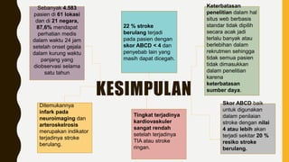 Jurnal reading - one year risk of stroke after transient ischemic ...