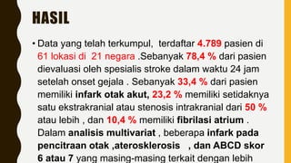 Jurnal reading - one year risk of stroke after transient ischemic ...