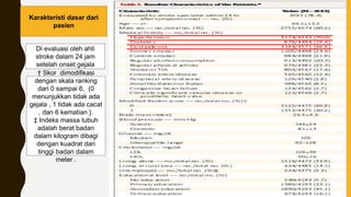 Jurnal reading - one year risk of stroke after transient ischemic ...