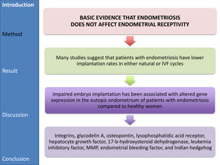 Endometrial Receptivity in eutopic endometrium in endometriosis | PPTX