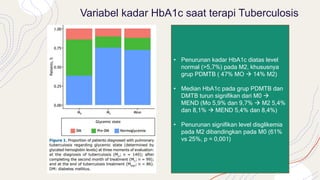 jurnal reading endokrin.pptx