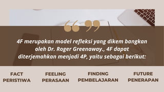 JURNAL REFLEKSI 3.3.pdf