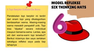 JURNAL REFLEKSI DWI MINGGUAN.pptx