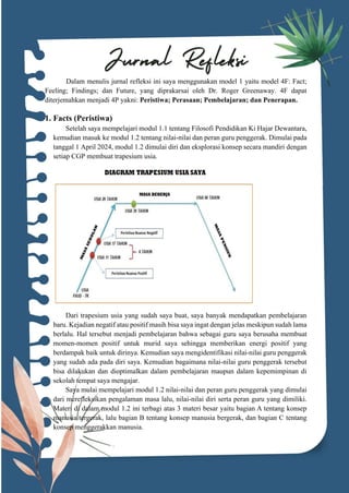 Jurnal Refleksi Dwimingguan Modul 1.2.pdf