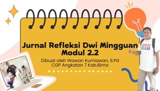 Jurnal Refleksi Dwi Mingguan Modul 2.2-3_11zon.pdf