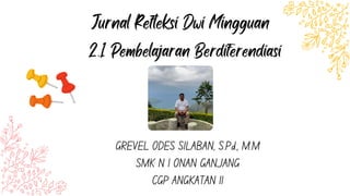 Jurnal Refleksi Dwi Mingguan_Modul 2.1.pdf