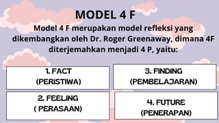 Jurnal Refleksi Dwi Mingguan Modul 3.3.pdf