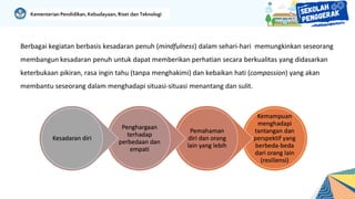 Jurnal Refleksi Ke-6 Modul 2.2 Pembelajaran Sosial dan Emosional Dimas ...