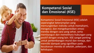 Jurnal Refleksi Ke-6 Modul 2.2 Pembelajaran Sosial dan Emosional Dimas ...