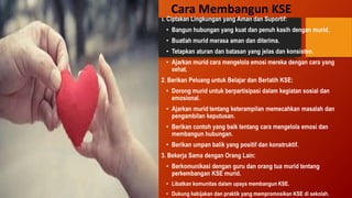 Jurnal Refleksi Ke-6 Modul 2.2 Pembelajaran Sosial dan Emosional Dimas ...