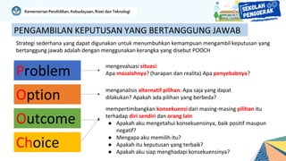 Jurnal Refleksi Ke-6 Modul 2.2 Pembelajaran Sosial dan Emosional Dimas ...