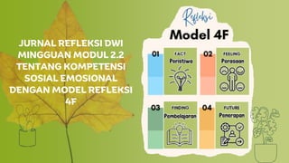Jurnal Refleksi Modul 2.2 Pembelajaran sosial emosional | PPTX