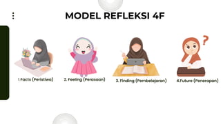 Jurnal Refleksi Modul 3.2. sebagai Tugaspdf | PDF