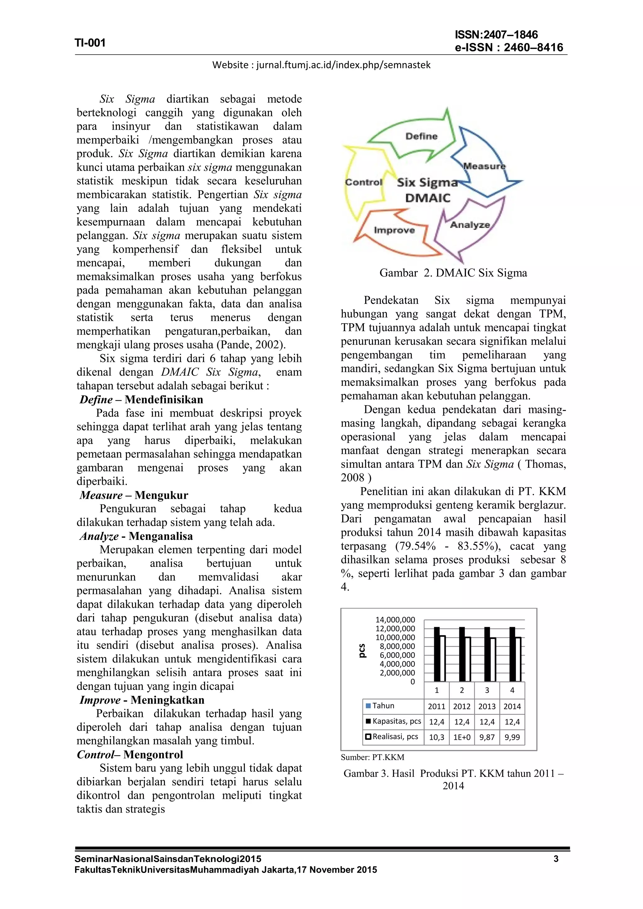 Jurnal PRODUKTIVITAS OEE | PDF