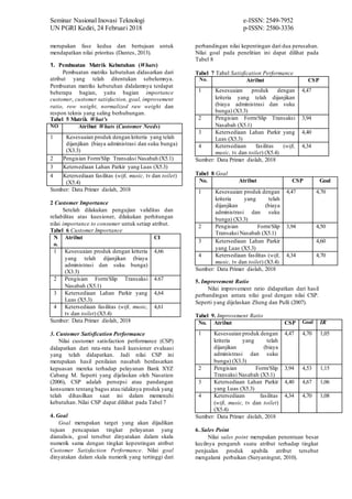 ANALISIS PENINGKATAN KUALITAS LAYANAN TERHADAP KEPUASAN NASABAH DENGAN METODE QUALITY FUNCTION ...