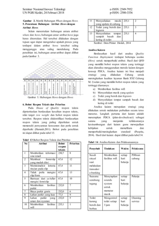 ANALISIS PENINGKATAN KUALITAS LAYANAN TERHADAP KEPUASAN NASABAH DENGAN METODE QUALITY FUNCTION ...