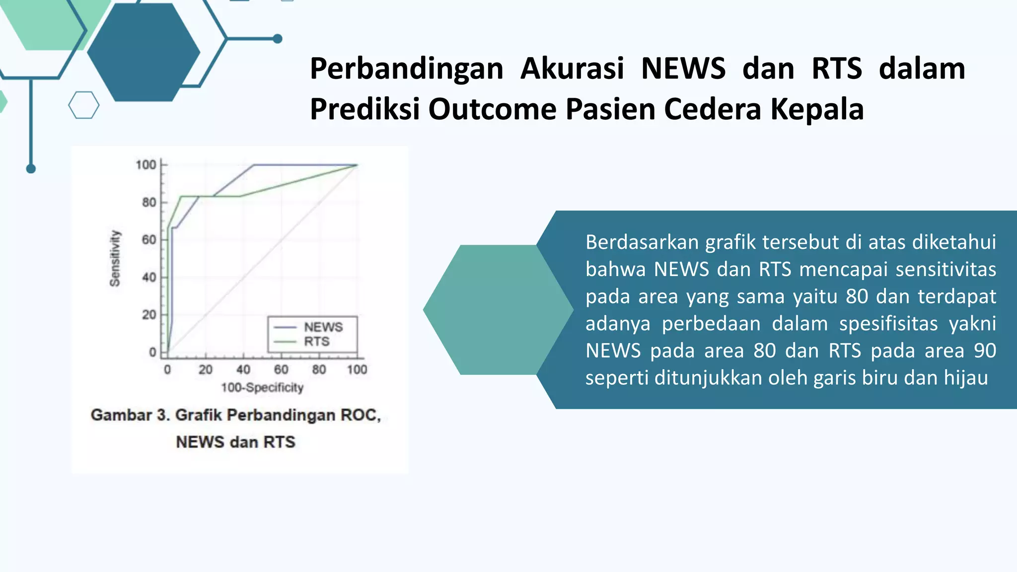 JURNAL SHARING KELOMPOK 3 GADAR 2023.pdf