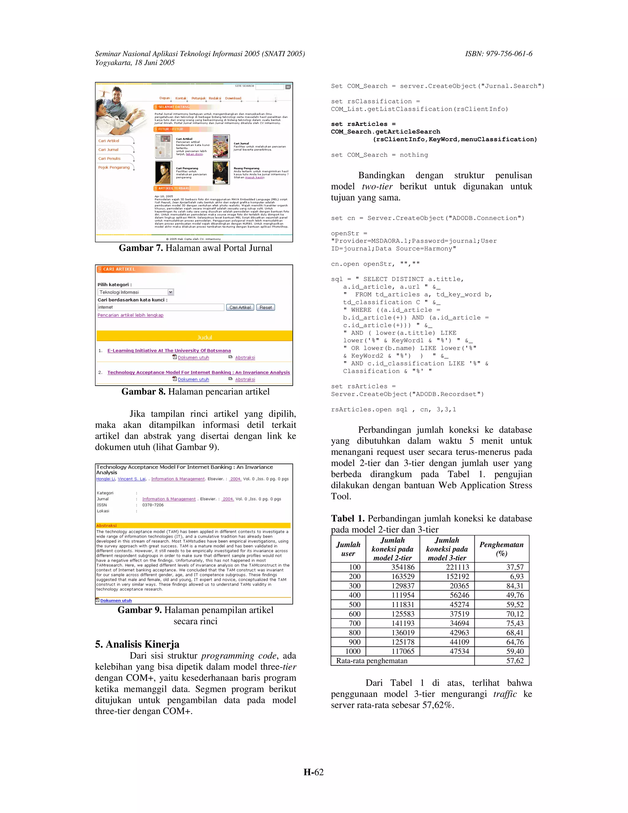Jurnal Sistem Informasi Terdistribusi | PDF