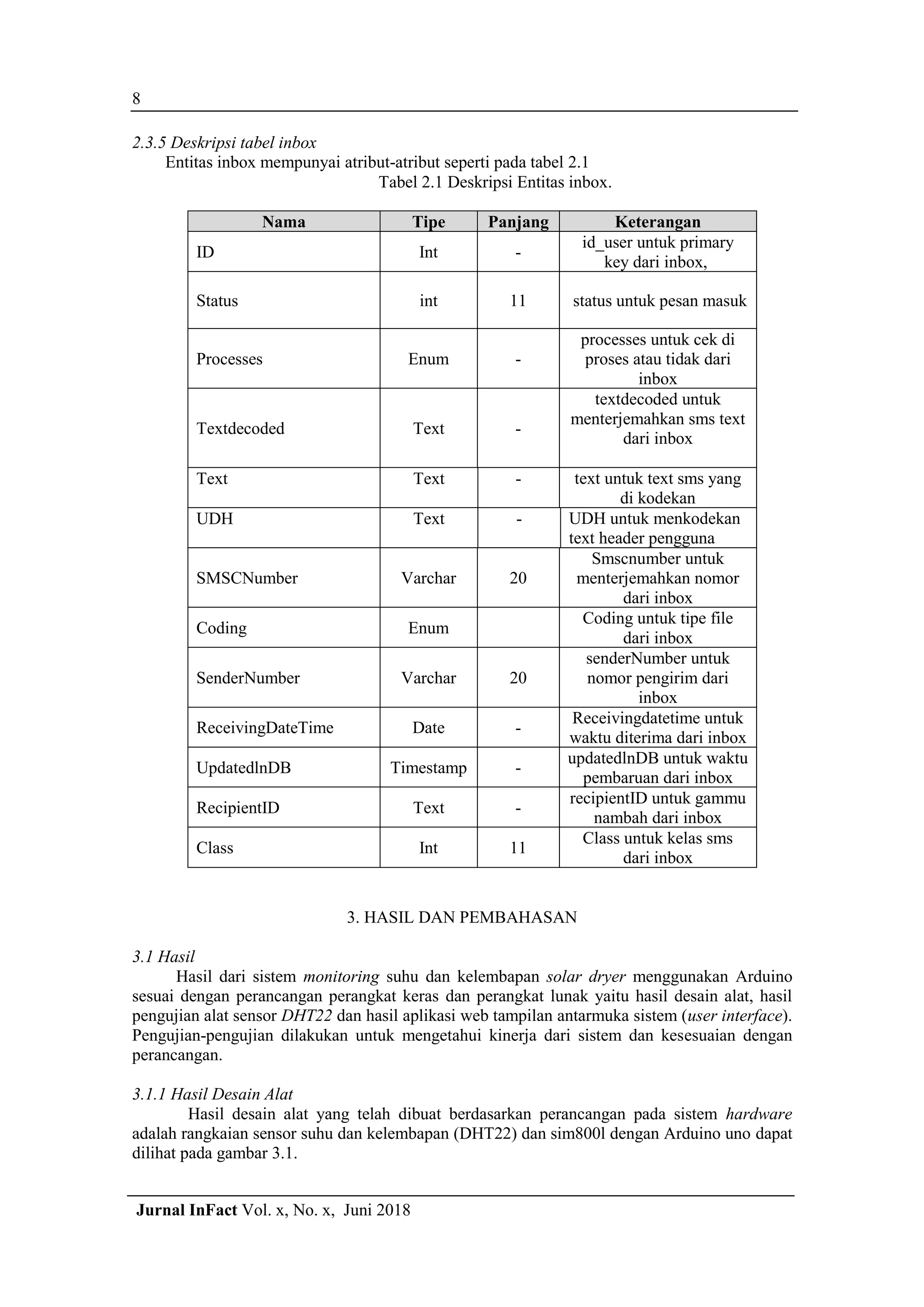 Jurnal Pemodelan IOT | PDF