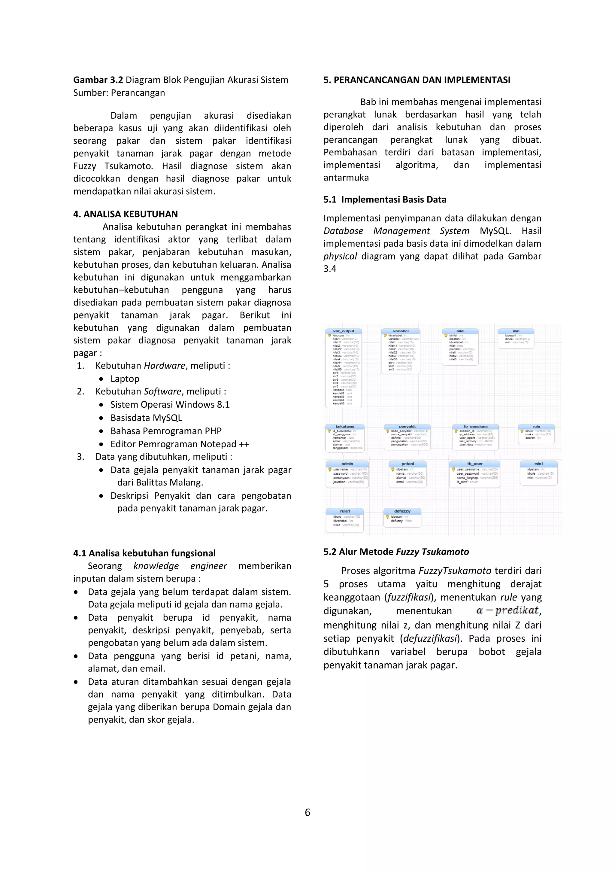 PEMODELAN SISTEM PAKAR DIAGNOSA PENYAKIT TANAMAN JARAK PAGAR DENGAN METODE FUZZY TSUKAMOTO | PDF