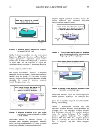 ISO 14001 | DOCX