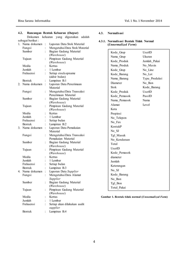 JURNAL TA - Khaerul Jaza 11141299 (doc) | PDF