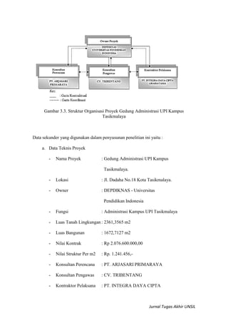 Jurnal Microsoft Project Professional 2013 Dalam Pengelolaan Proyek | PDF