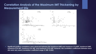 Intima-media thickness (IMT) is a measurement of the thickness of the ...