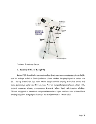 Jurnal teleskop | DOCX