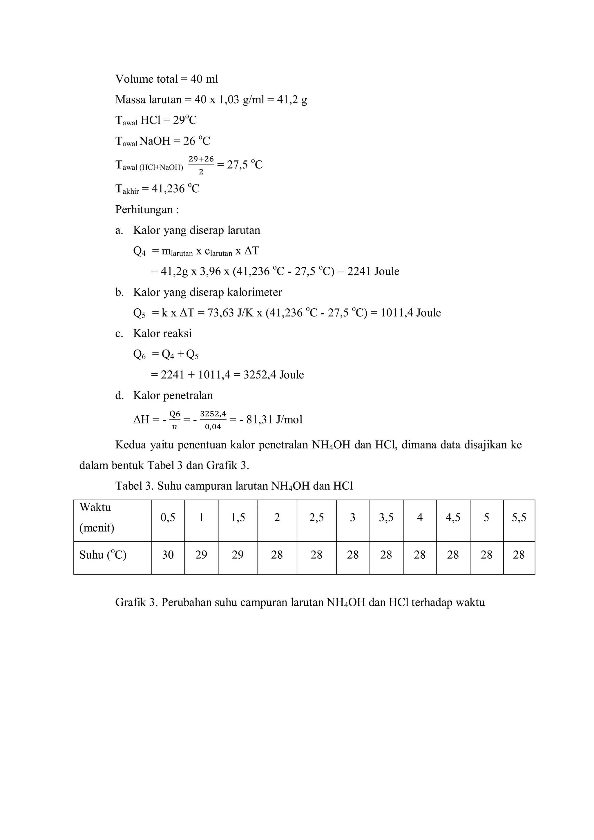 Jurnal termokimia | PDF