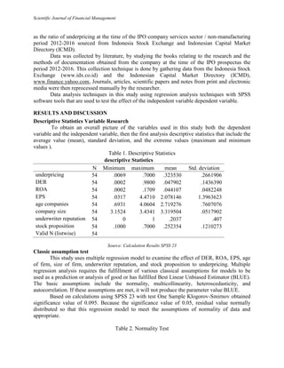 IPO underpricing analysis in Indonesia during 2012-2016 | PDF