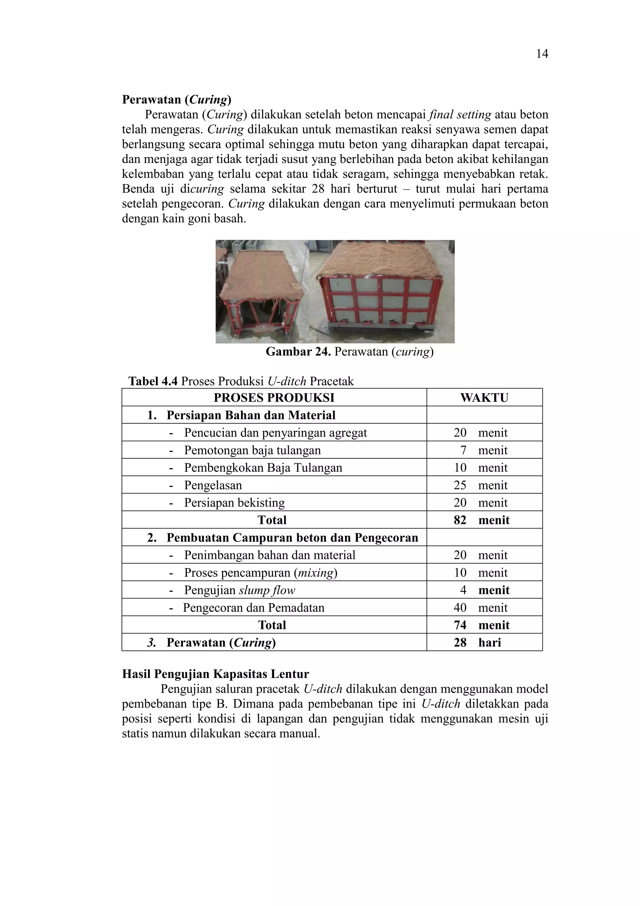 Jurnal u ditch | PDF