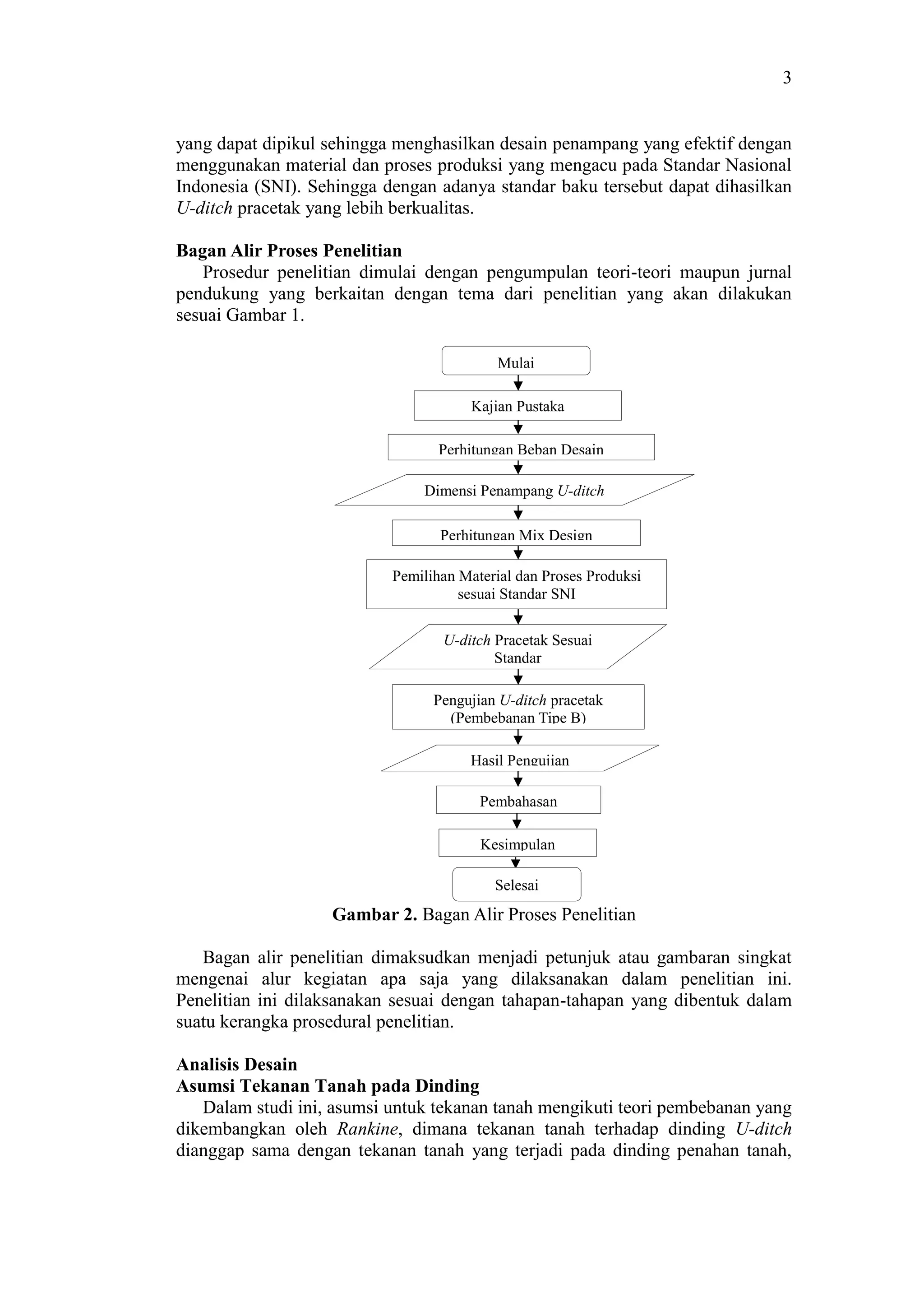 Jurnal u ditch | PDF