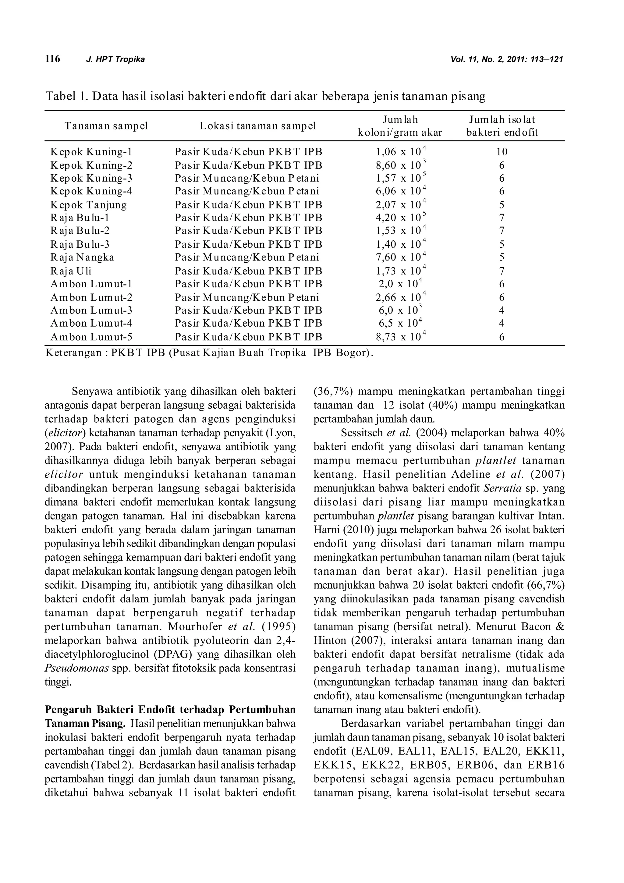 Jurnal untuk presentase mikrobiologi | PDF