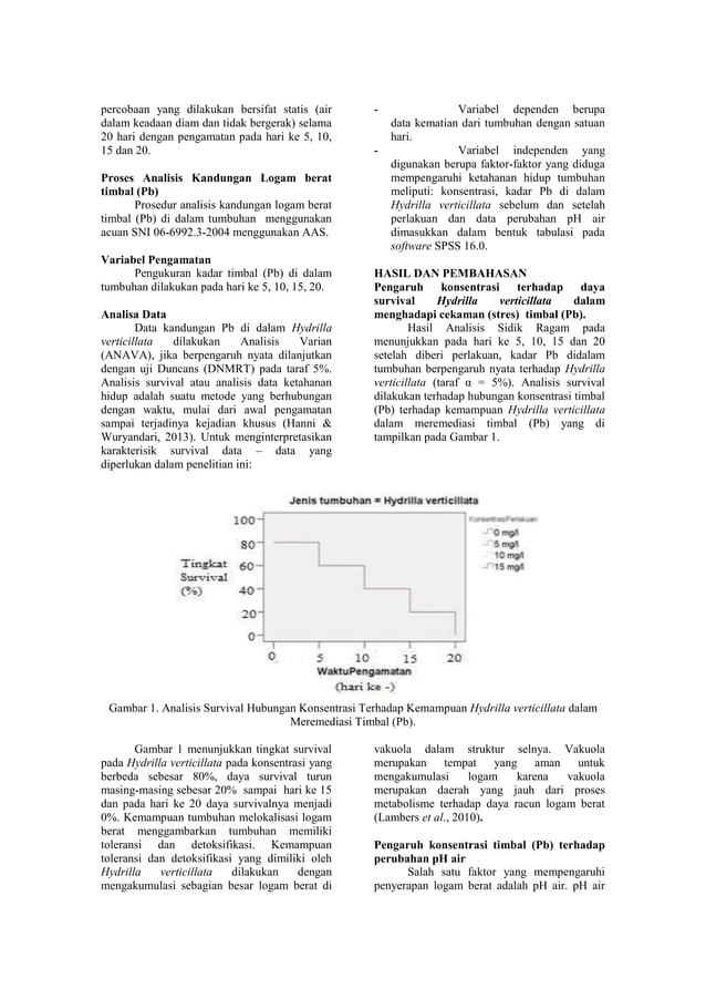 Jurnal Apikes Widya Dharma | PDF