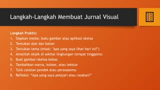 Materi Jurnal Visual Kelas IX.pptx Seni Rupa | PPTX