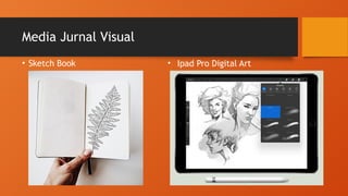 Materi Jurnal Visual Kelas IX.pptx Seni Rupa | PPTX