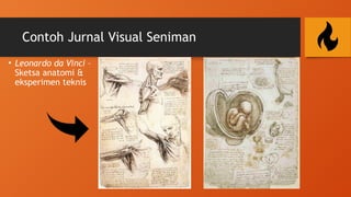 Materi Jurnal Visual Kelas IX.pptx Seni Rupa | PPTX