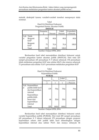 FAKTOR FAKTOR YANG MEMPENGARUHI PERUSAHAAN MELAKUKAN PERGANTIAN KANTOR AKUNTAN PUBLIK | PDF