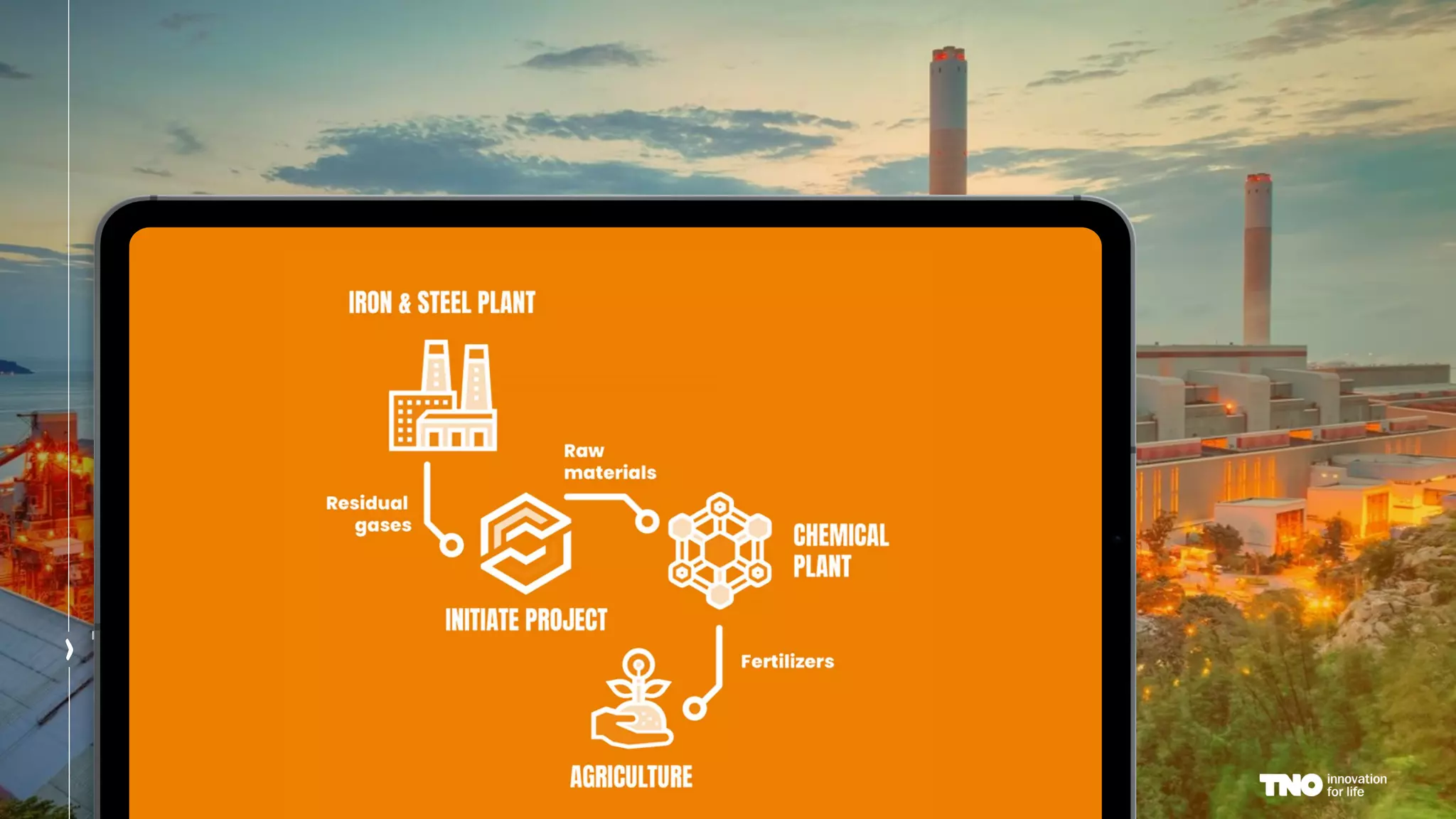 NEXT-GENERATION: PROCESS INTENSIFICATION FOR BLUE TO GREEN HYDROGEN | PPT