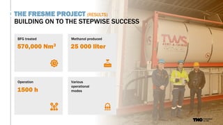 NEXT-GENERATION: PROCESS INTENSIFICATION FOR BLUE TO GREEN HYDROGEN | PDF