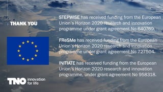 NEXT-GENERATION: PROCESS INTENSIFICATION FOR BLUE TO GREEN HYDROGEN | PPT