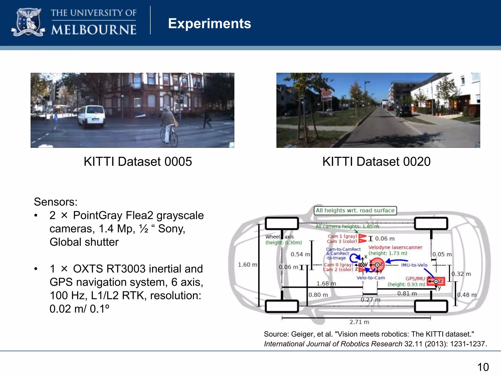 Vehicle Positioning in the Absence of GNSS Signals: Potential of Visual ...