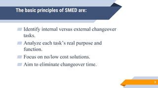 SMED | PPTX