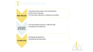 Research and Design Development: Adaptive Wear for Locomotor Disability ...