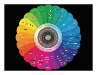 Intro to digital humanitarians and micro mapping | PPT