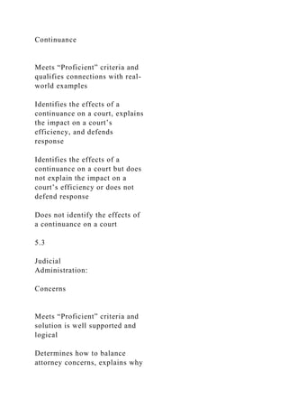 JUS 261 Final Project Guidelines and Rubric Overview .docx