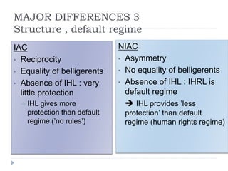 Non international armed conflict.ppt