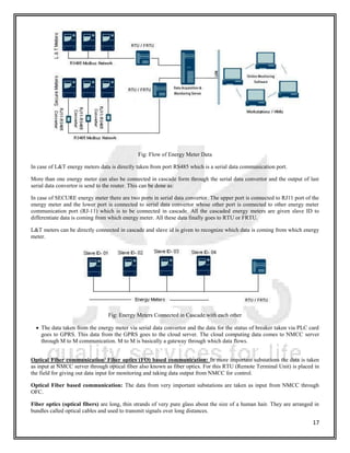 Jusco nmcc scada(avinash kumar) | PDF