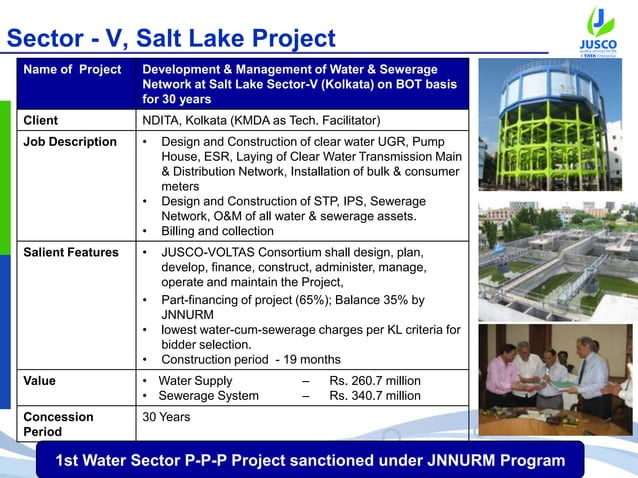 JUSCO_PPP_Jamshedpur_PPT_0.pdf | Water Services | Home Utilities